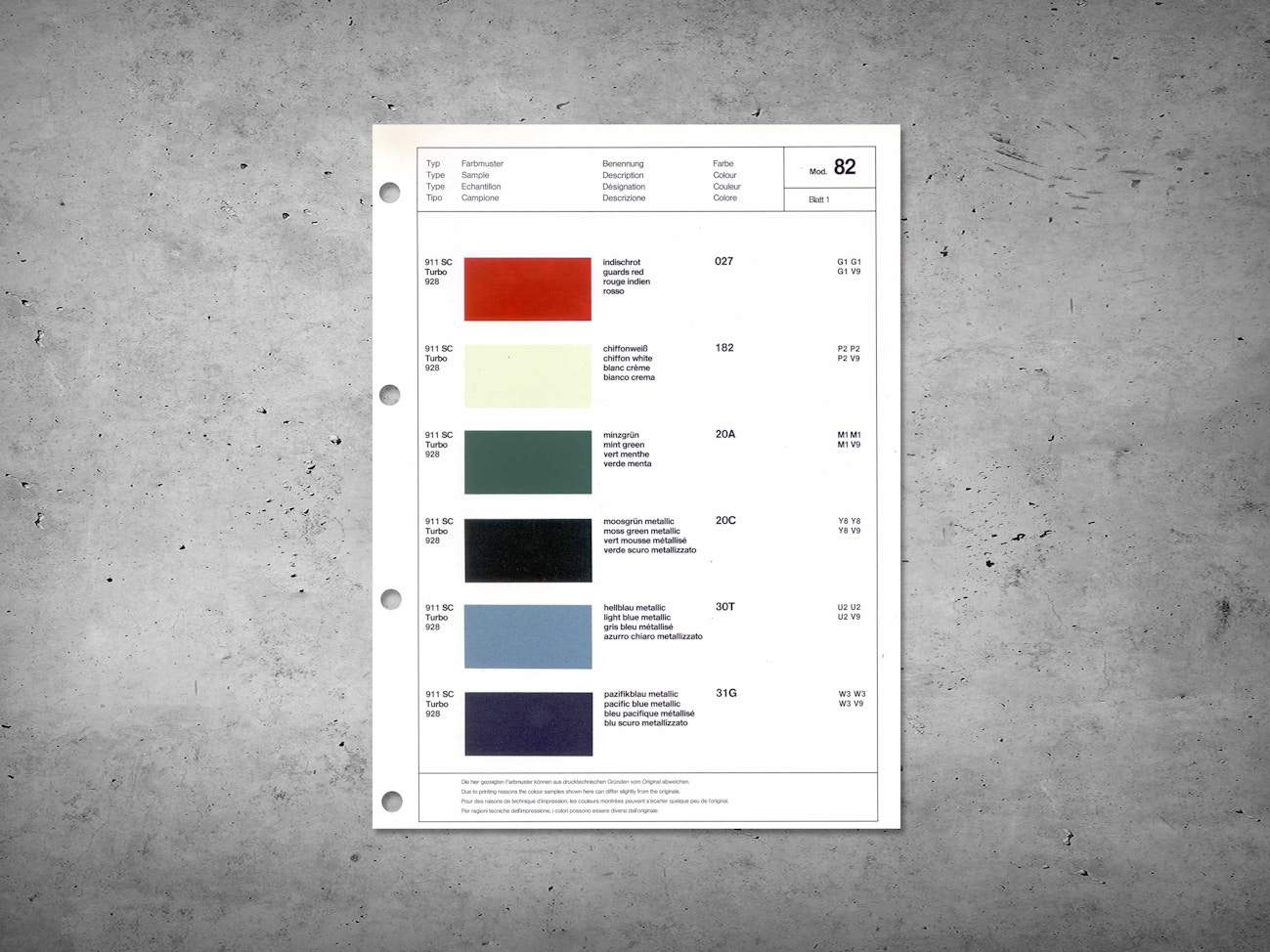 Model Overview 911 G | Porsche Classic | Porsche International