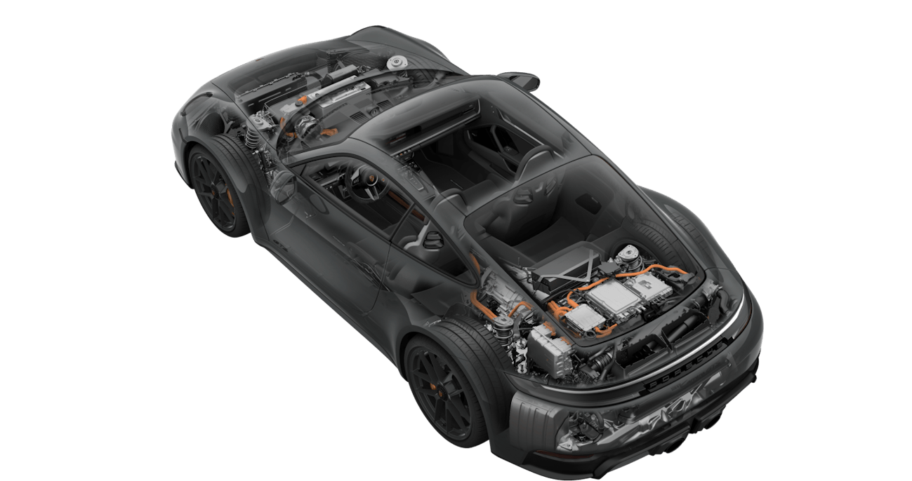 Porsche 911 Targa 4 GTS | Porsche Jordan