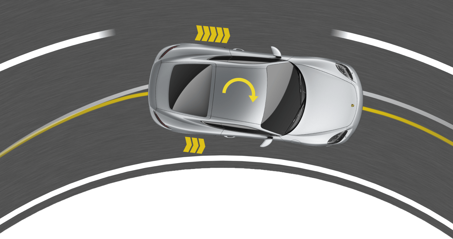 Porsche 718 Cayman Style Edition | Porsche USA