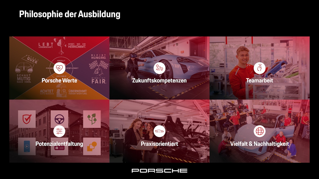 Rund um die Ausbildung | Porsche Deutschland